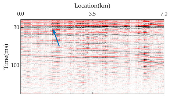 Enhanced Offshore Wind Farm Geophysical Surveys: Shearlet-Sparse Regularization in Multi-Channel ...