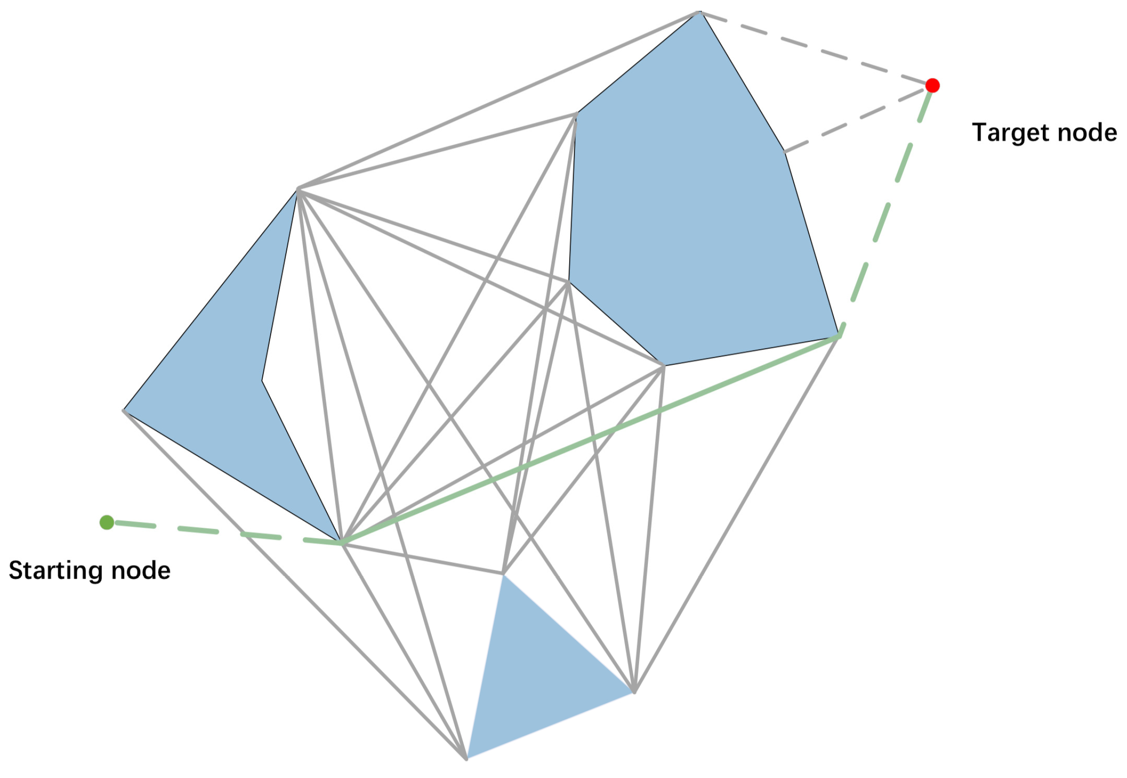 Efficient Path Planning Algorithm Based On Laser Slam And An Optimized Visibility Graph For Robots