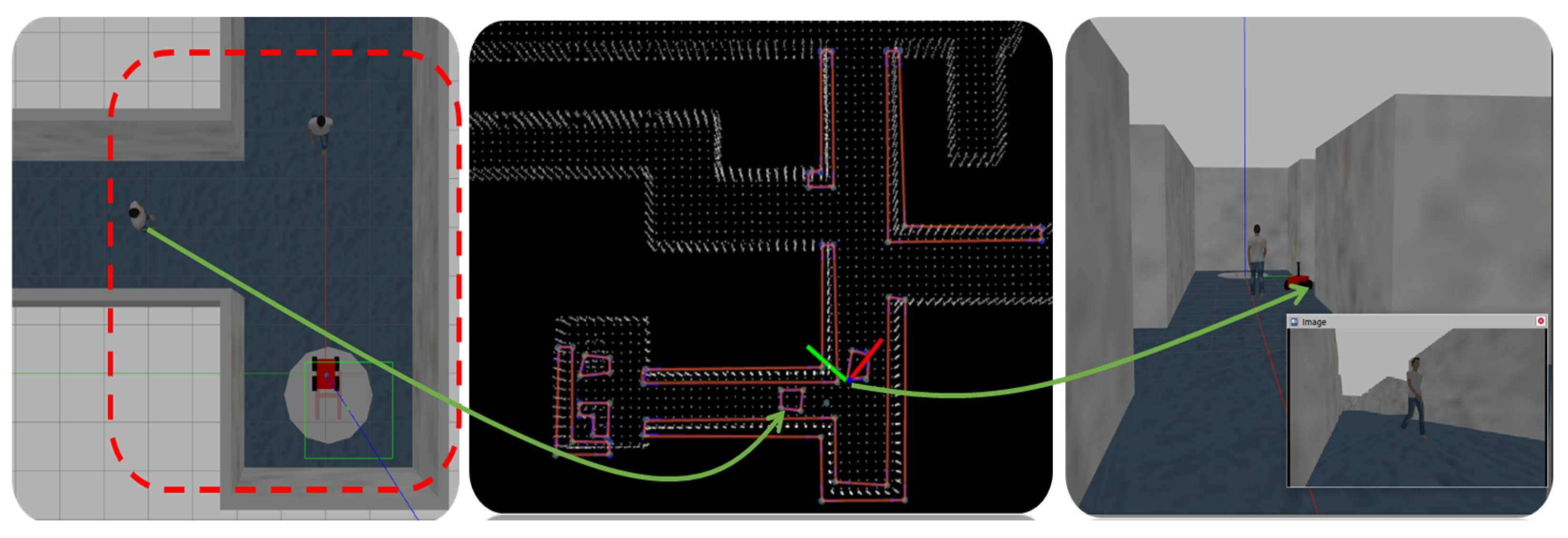 Efficient Path Planning Algorithm Based On Laser Slam And An Optimized Visibility Graph For Robots