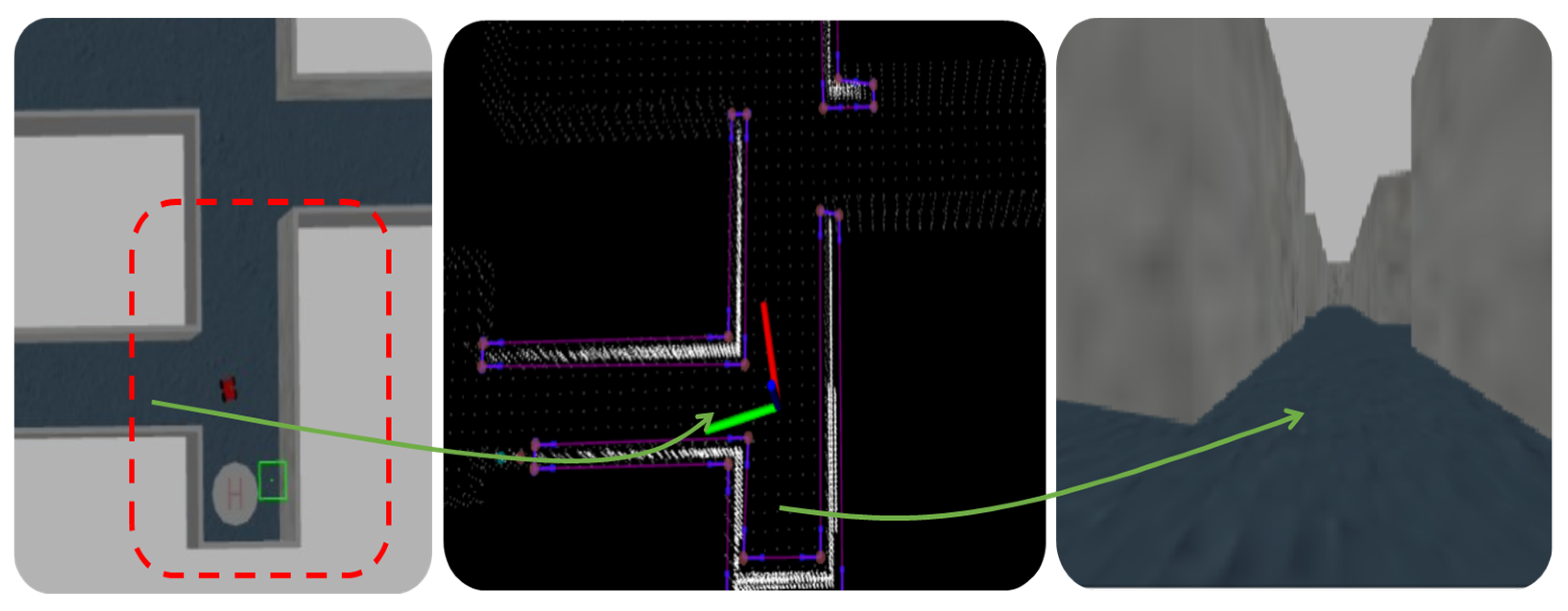 Efficient Path Planning Algorithm Based on Laser SLAM and an Optimized Visibility Graph for Robots