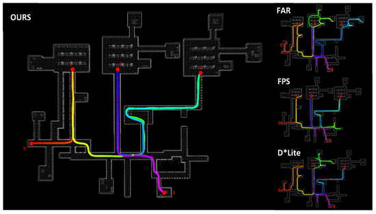 Efficient Path Planning Algorithm Based on Laser SLAM and an Optimized Visibility Graph for Robots