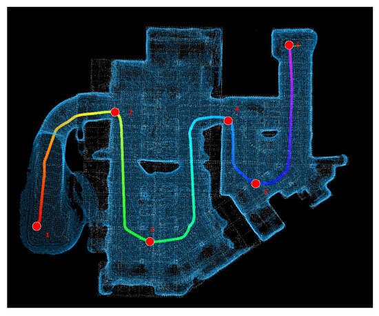Efficient Path Planning Algorithm Based on Laser SLAM and an Optimized ...