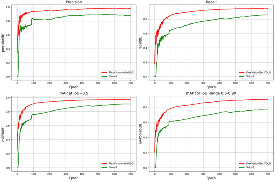 Radiation Anomaly Detection of Sub-Band Optical Remote Sensing Images ...
