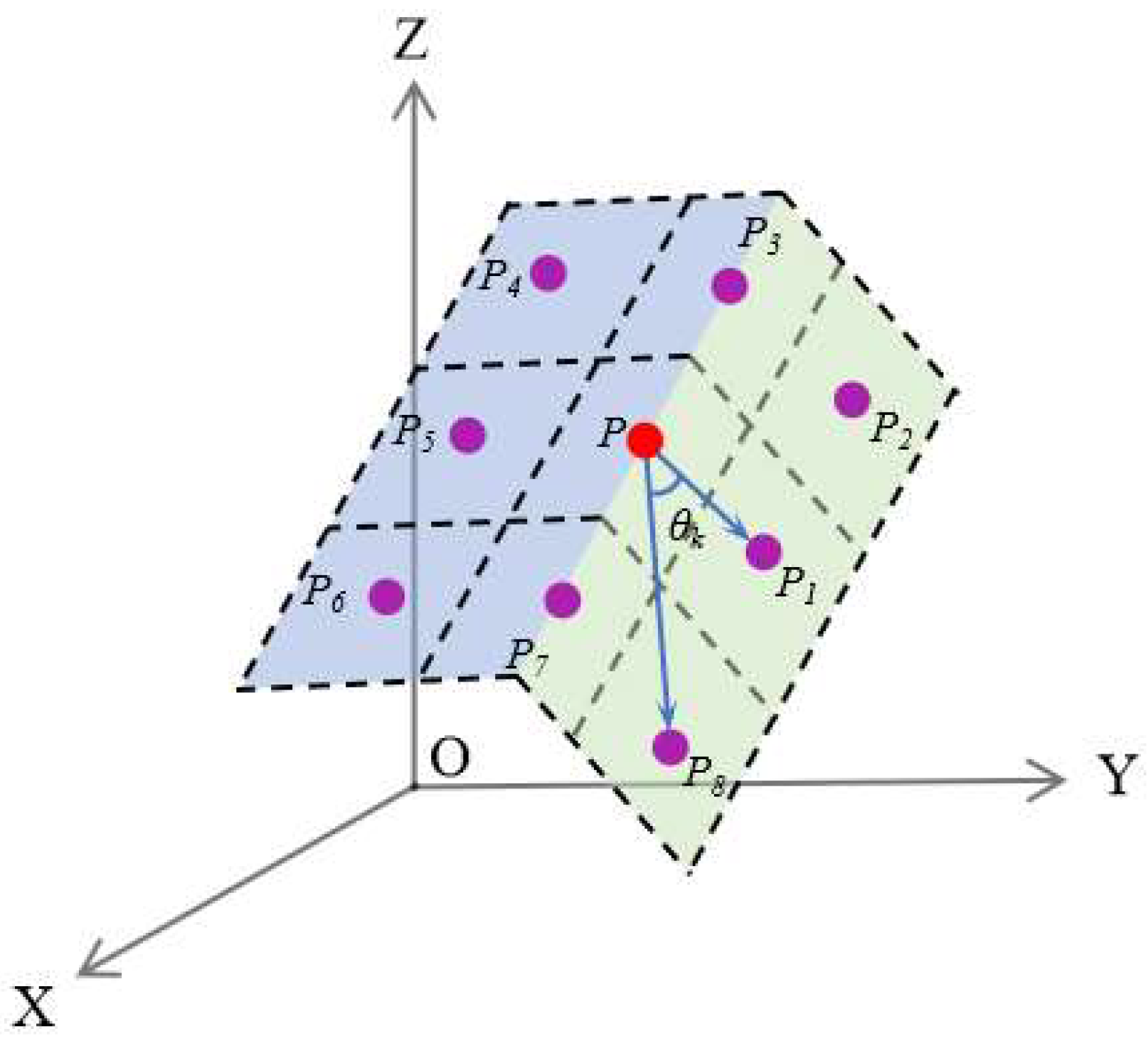 A Feature Line Extraction Method for Building Roof Point Clouds ...