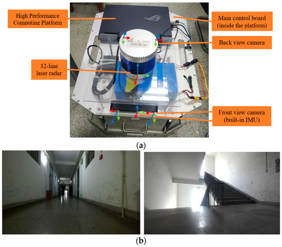 Pose Estimation Based on Bidirectional Visual–Inertial Odometry with 3D LiDAR (BV-LIO)