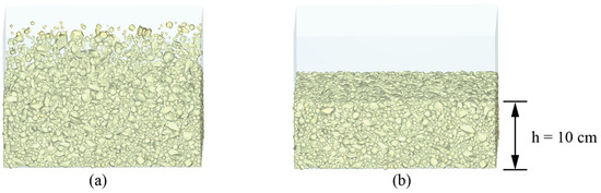 Refined Modeling of Heterogeneous Medium for Ground-Penetrating Radar ...