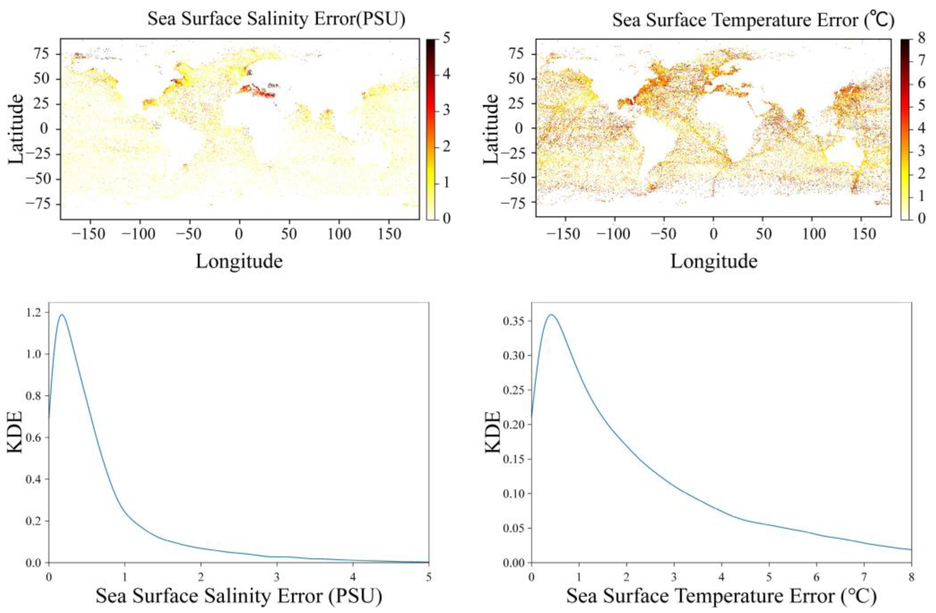 Enhancing the Resolution of Satellite Ocean Data Using Discretized ...