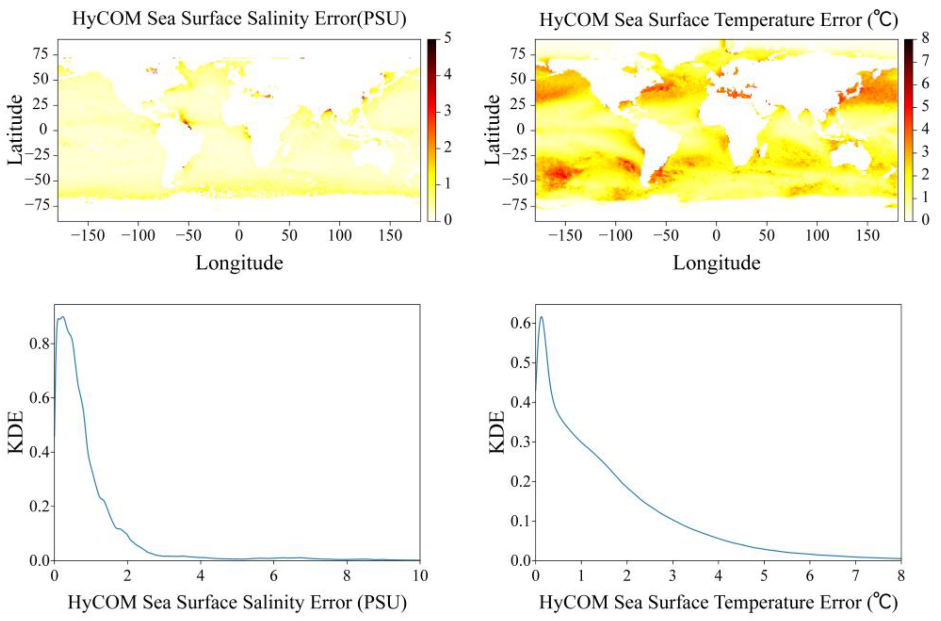 Enhancing the Resolution of Satellite Ocean Data Using Discretized ...