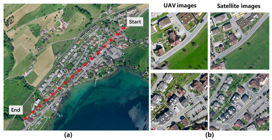 Remote Sensing | Free Full-Text | Multi-Source Image Matching Algorithms for UAV Positioning ...