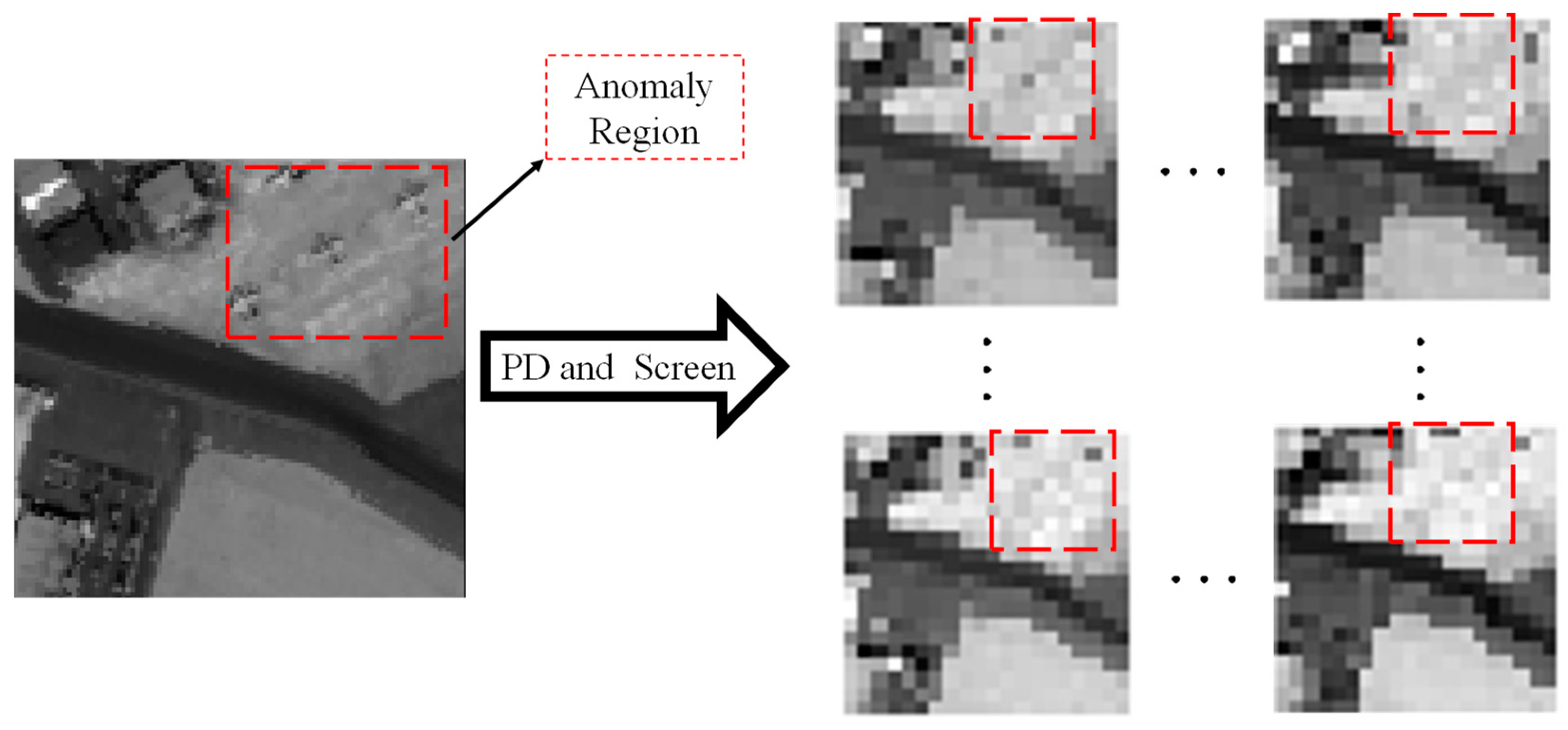 A Multi-Scale Mask Convolution-Based Blind-Spot Network for Hyperspectral Anomaly Detection