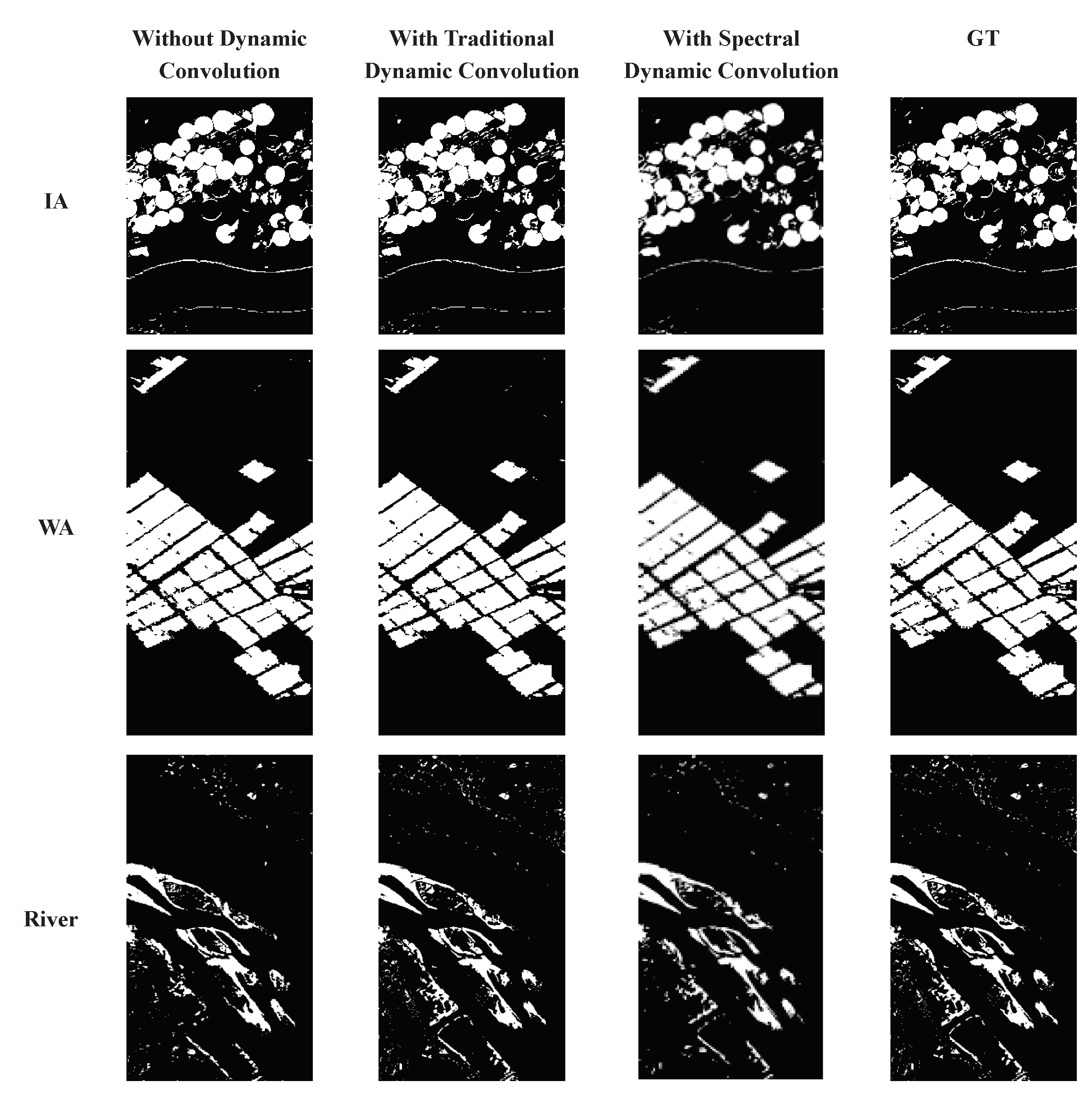 Remote Sensing | Free Full-Text | MsFNet: Multi-Scale Fusion Network ...