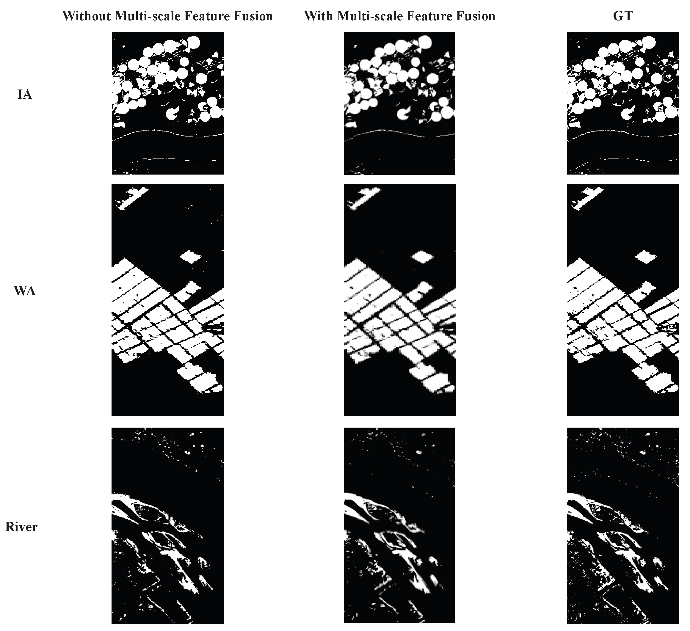 Remote Sensing | Free Full-Text | MsFNet: Multi-Scale Fusion Network ...