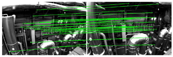 Loop Detection Method Based on Neural Radiance Field BoW Model for Visual Inertial Navigation of ...