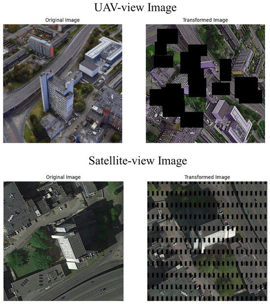 A Contrastive Learning Based Multiview Scene Matching Method for UAV View Geo-Localization