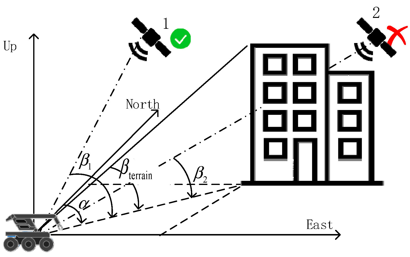 An Enhanced Collaborative Localization Method Based on Belief Propagation Aided by 3D Terrain ...