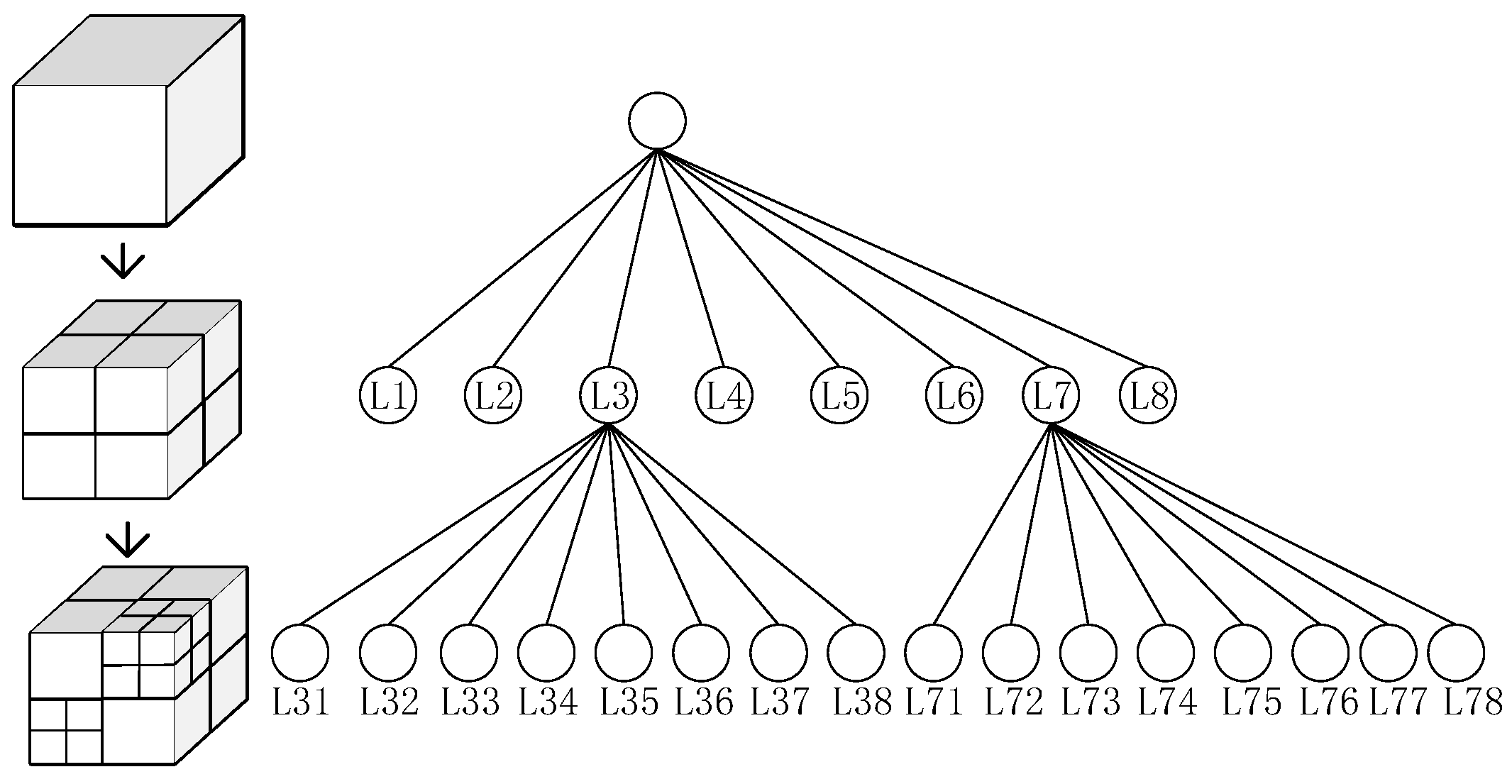 An Enhanced Collaborative Localization Method Based on Belief Propagation Aided by 3D Terrain ...