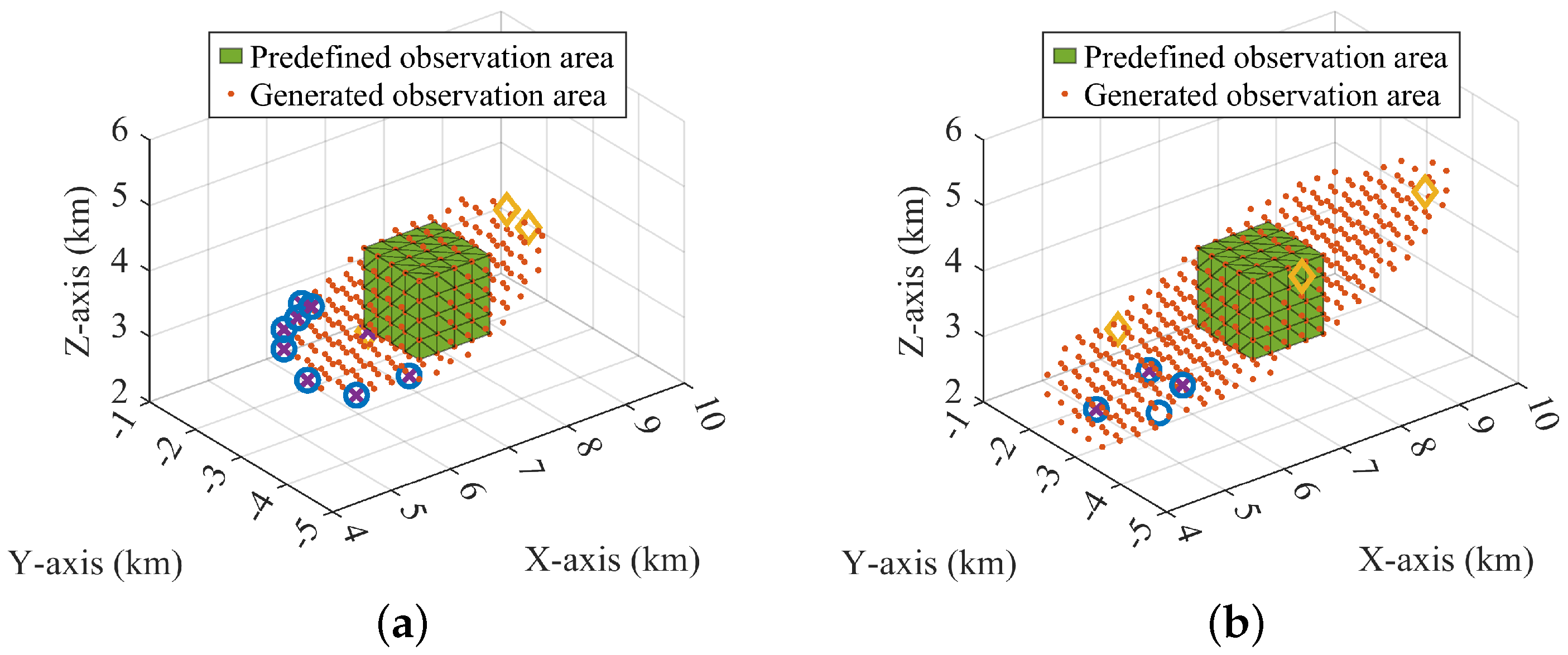 Remote Sensing | Free Full-Text | Distributed Phased Multiple-Input Multiple-Output Radars for ...