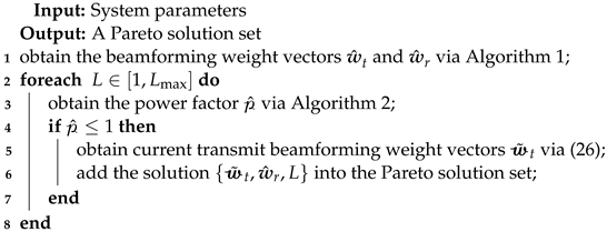 Remote Sensing | Free Full-Text | Distributed Phased Multiple-Input Multiple-Output Radars for ...