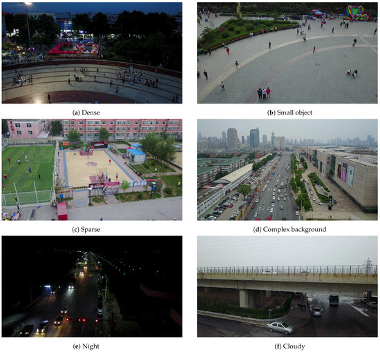 Remote Sensing | Free Full-Text | SOD-YOLO: Small-Object-Detection ...