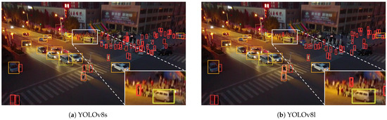 Remote Sensing | Free Full-Text | SOD-YOLO: Small-Object-Detection Algorithm Based on Improved ...