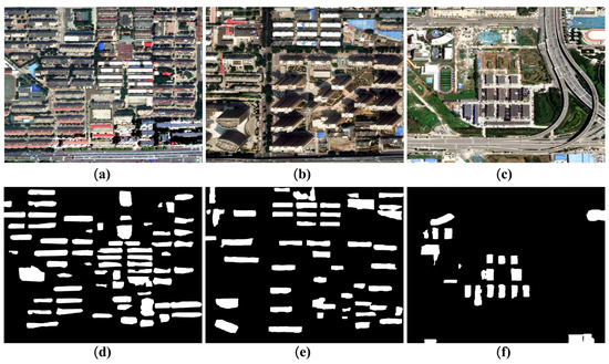 Visual Localization Method for Unmanned Aerial Vehicles in Urban Scenes ...