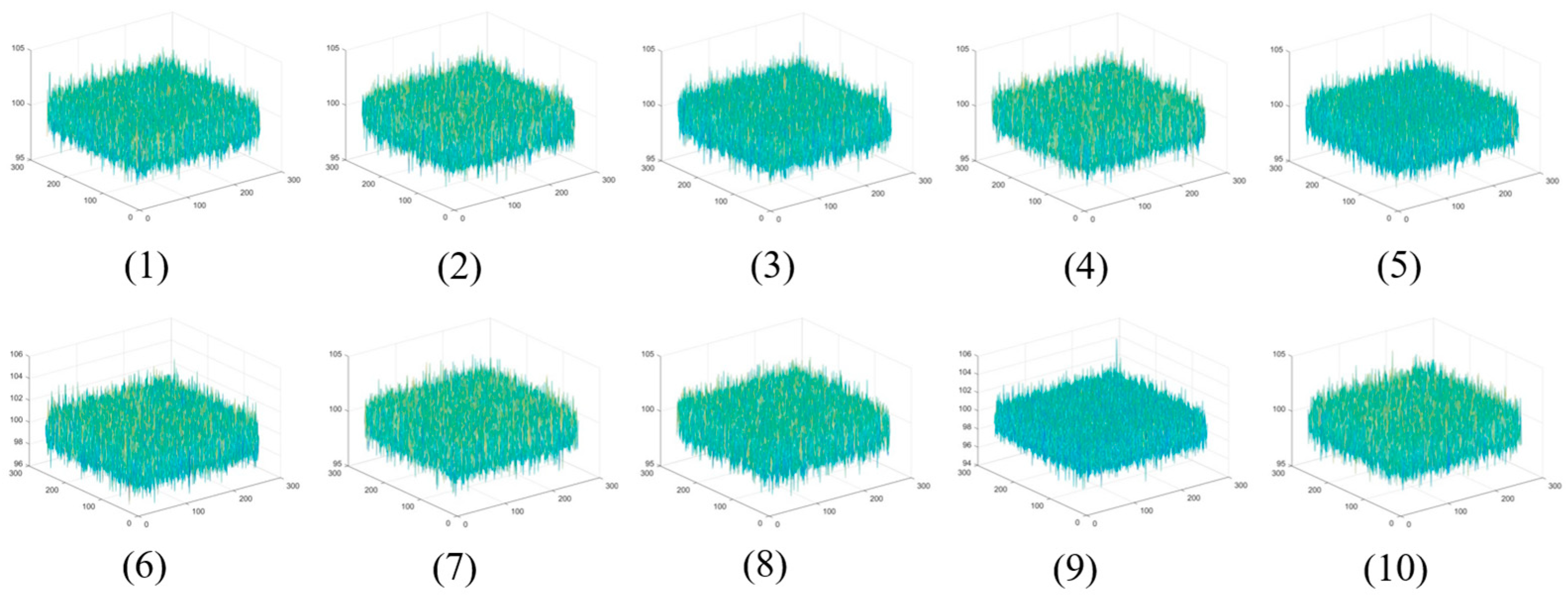 Anisotropic Filtering Based on the WY Distribution and Multiscale ...