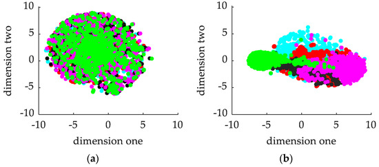 An Auditory Convolutional Neural Network for Underwater Acoustic Target Timbre Feature ...
