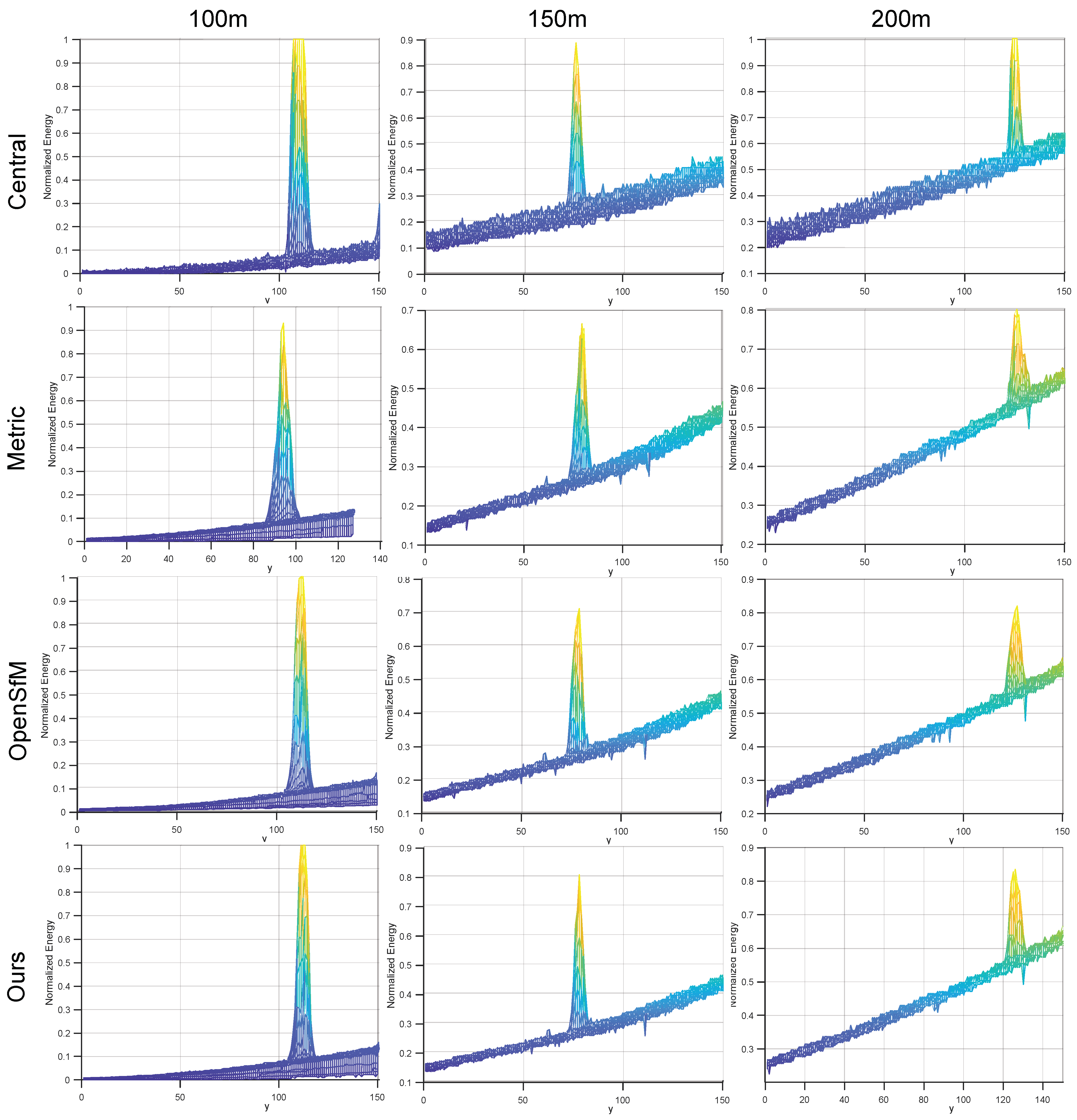Remote Sensing | Free Full-Text | Infrared Camera Array System and Self ...