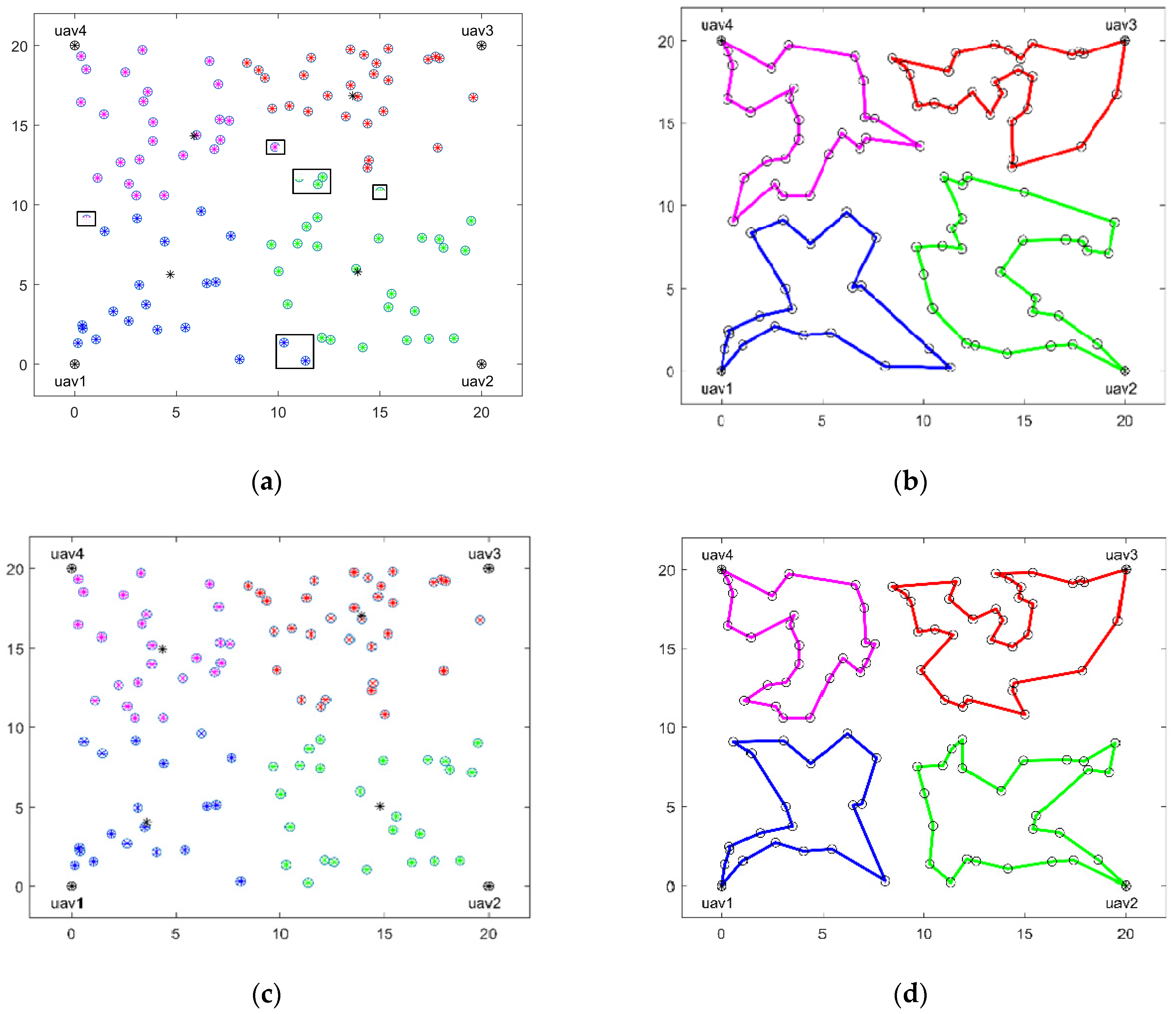 Path Planning of UAV Formations Based on Semantic Maps