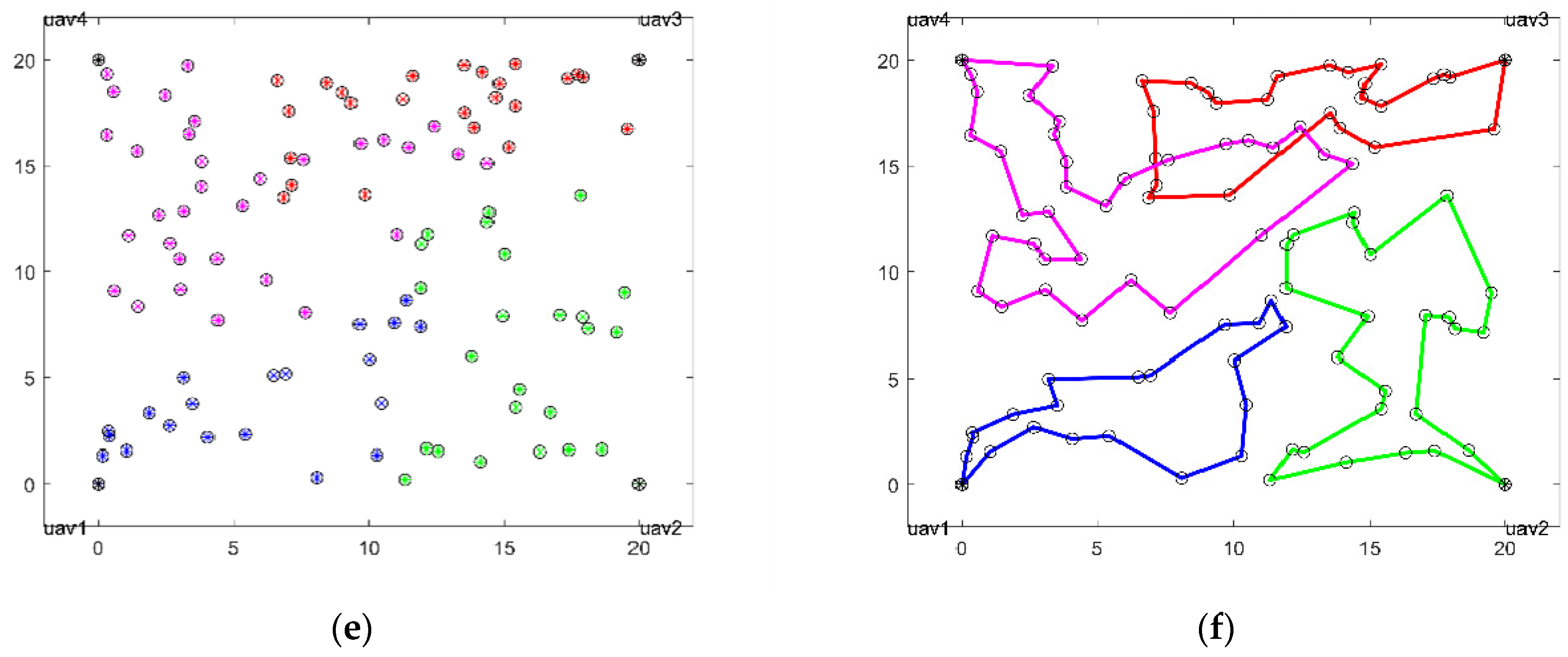 Path Planning of UAV Formations Based on Semantic Maps