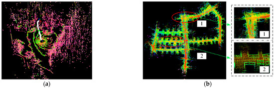 An Effective LiDAR-Inertial SLAM-Based Map Construction Method for Outdoor Environments