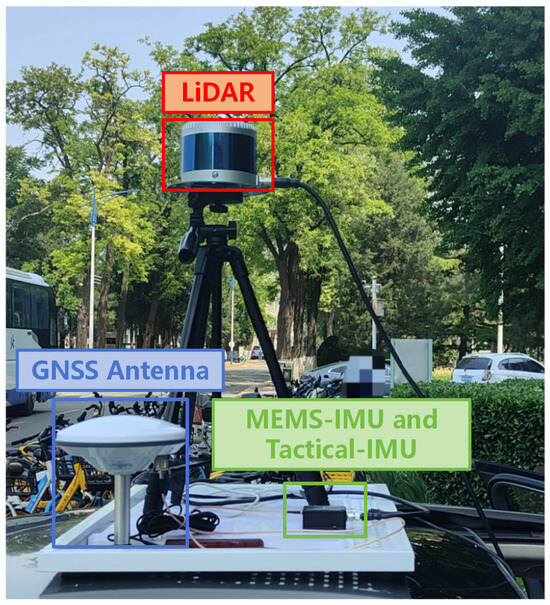 MFO-Fusion: A Multi-Frame Residual-Based Factor Graph Optimization for GNSS/INS/LiDAR Fusion in ...