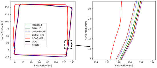 MFO-Fusion: A Multi-Frame Residual-Based Factor Graph Optimization for ...
