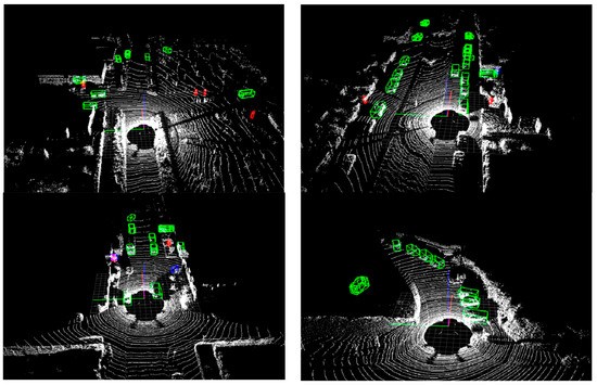 MSPV3D: Multi-Scale Point-Voxels 3D Object Detection Net