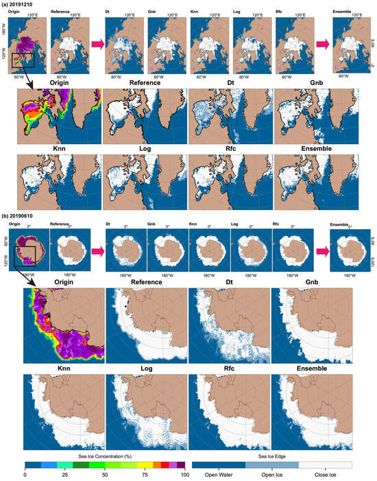 Remote Sensing | Free Full-Text | An Ensemble Machine Learning Approach for Sea Ice Monitoring ...