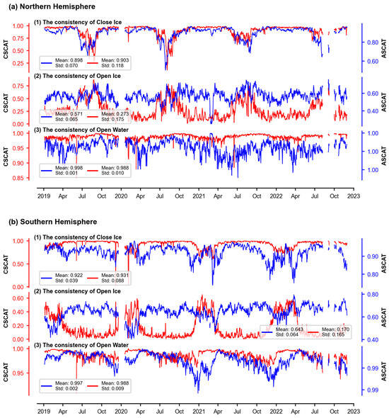 Remote Sensing | Free Full-Text | An Ensemble Machine Learning Approach for Sea Ice Monitoring ...