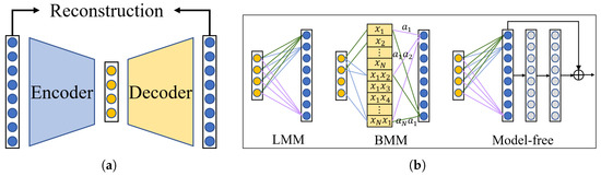Remote Sensing | Free Full-Text | A Global Spatial-Spectral Feature ...