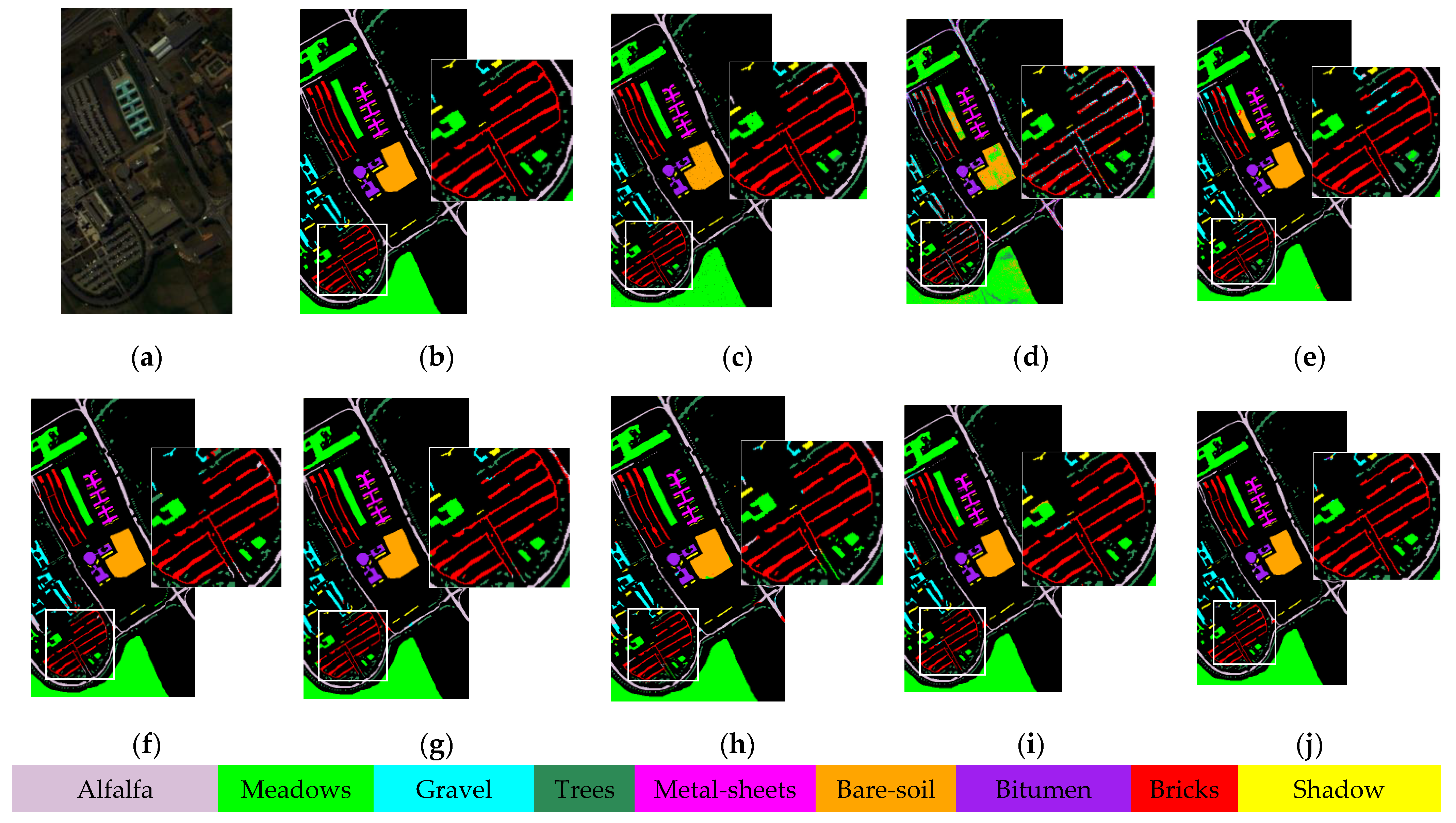 Cross-Hopping Graph Networks for Hyperspectral–High Spatial Resolution (H2) Image Classification