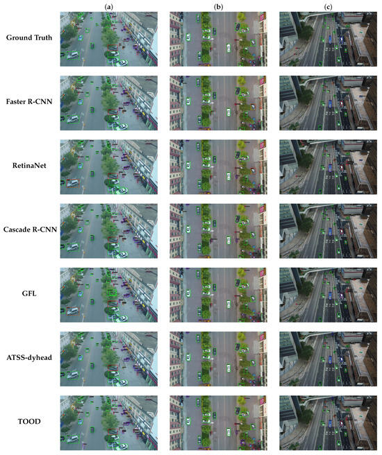 MCG-RTDETR: Multi-Convolution and Context-Guided Network with Cascaded Group Attention for ...