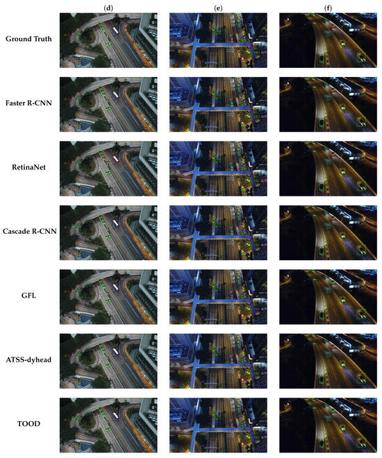 MCG-RTDETR: Multi-Convolution and Context-Guided Network with Cascaded Group Attention for ...