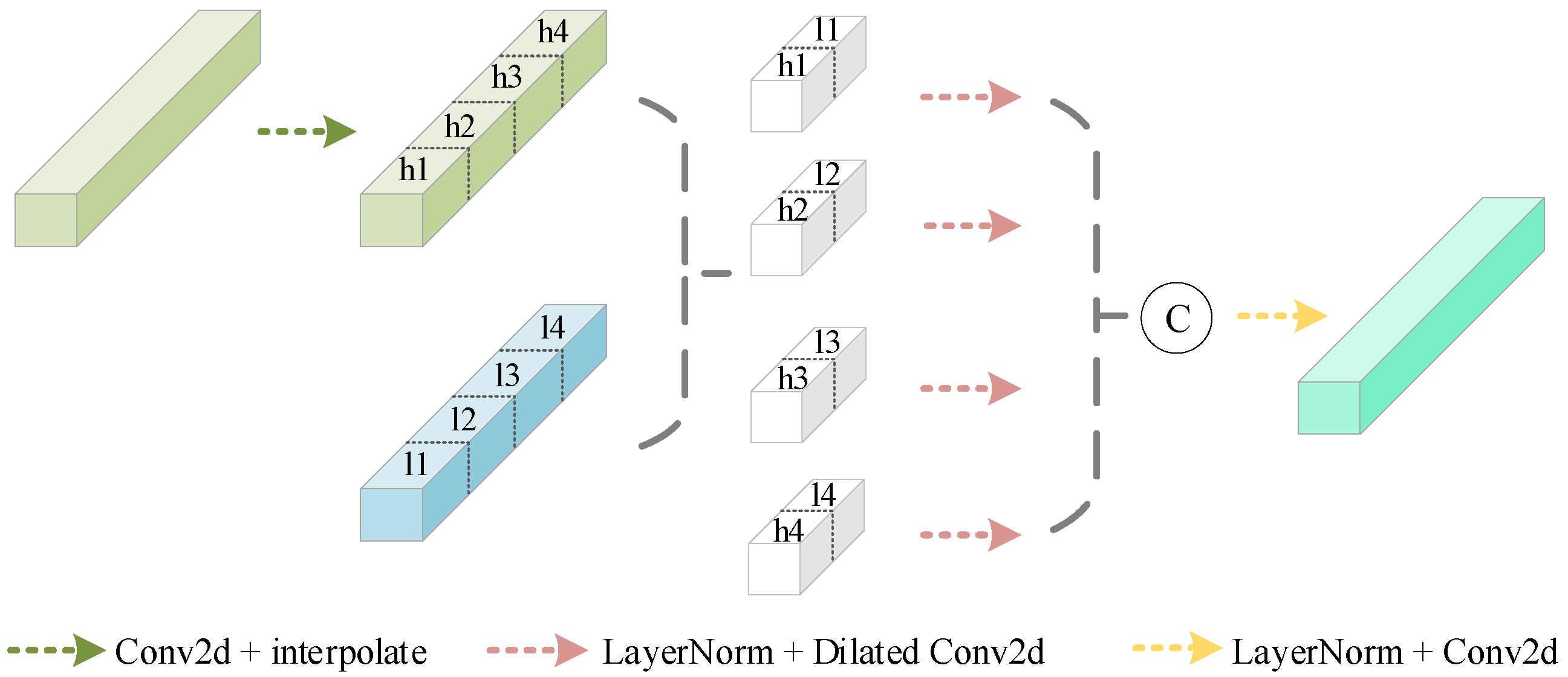 Remote Sensing | Free Full-Text | An Efficient Knowledge Distillation-Based Detection Method for ...