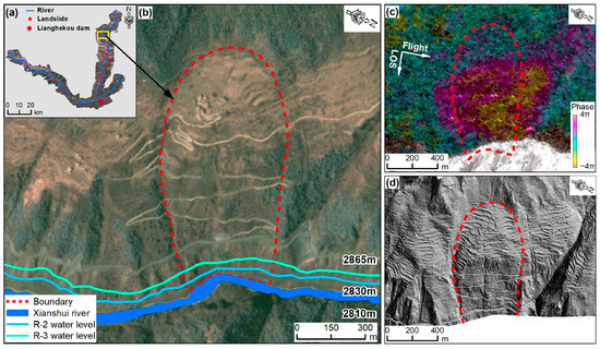 Identification and Deformation Characteristics of Active Landslides at ...