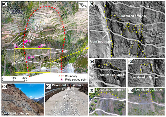 Identification and Deformation Characteristics of Active Landslides at ...