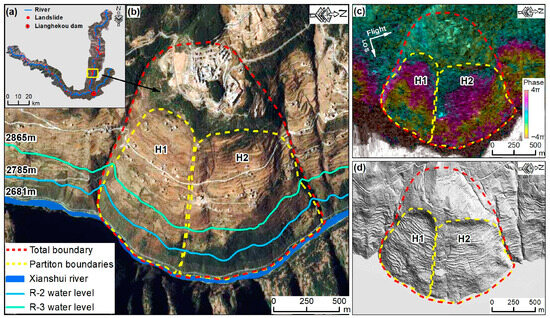 Identification and Deformation Characteristics of Active Landslides at ...