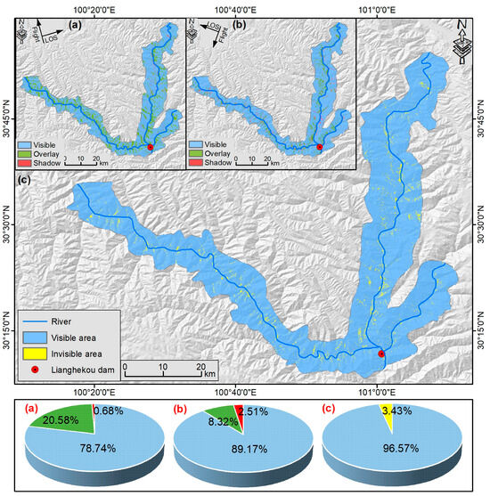 Identification and Deformation Characteristics of Active Landslides at ...