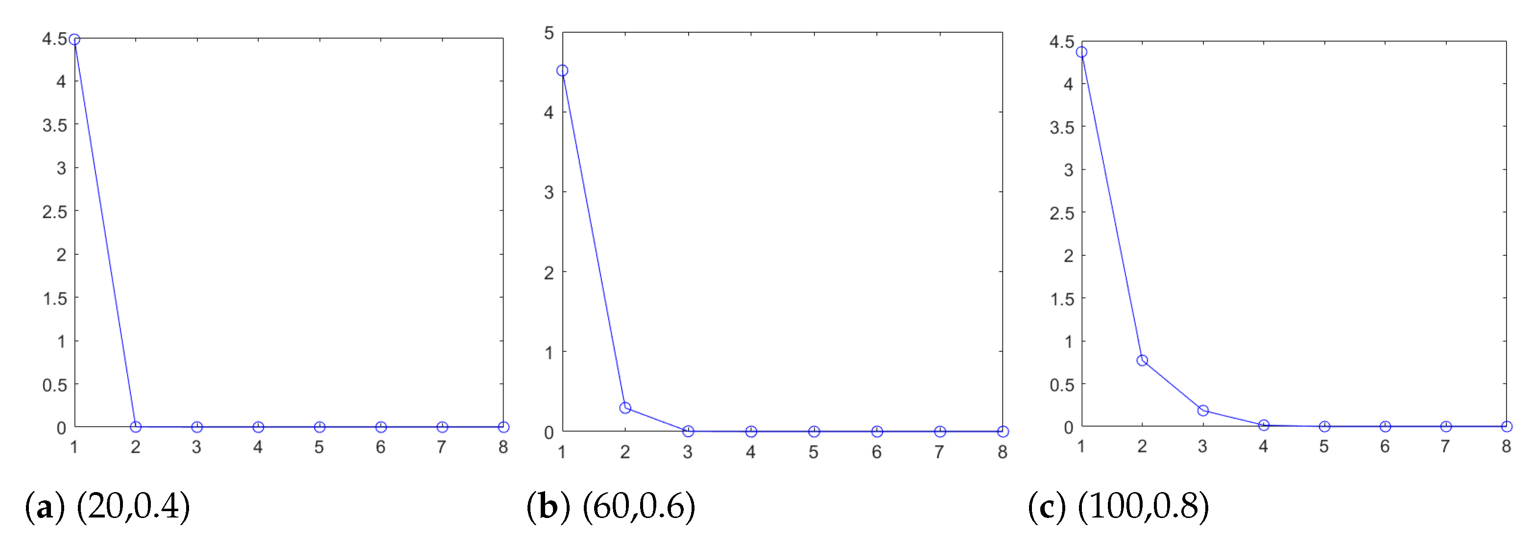 Stripe Noise Removal Algorithm for Infrared Remote Sensing Images Based on Adaptive Weighted ...