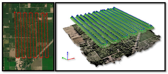 High-Precision Mango Orchard Mapping Using a Deep Learning Pipeline Leveraging Object Detection ...