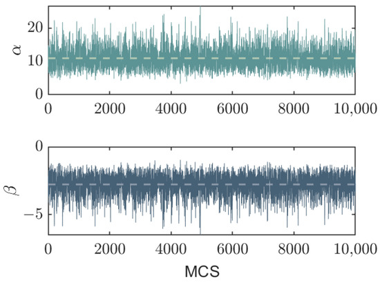 Remote Sensing | Free Full-Text | Radar Anti-Jamming Performance ...