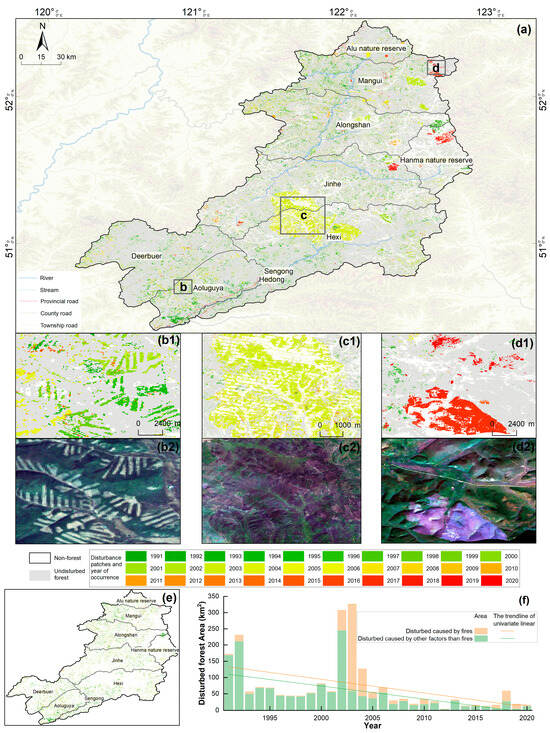Tracking Forest Disturbance in Northeast China’s Cold-Temperate Forests ...