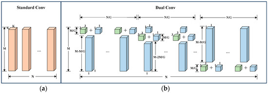 LSR-Det: A Lightweight Detector for Ship Detection in SAR Images Based on Oriented Bounding Box
